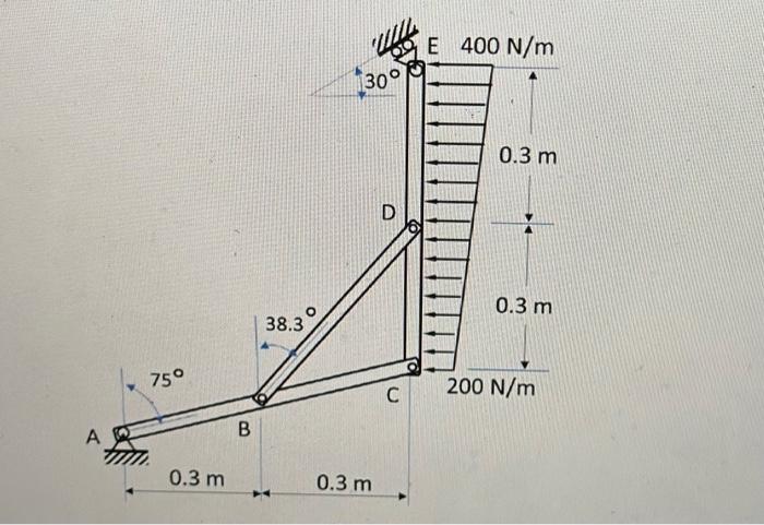 Solved 1. A cable system is given in the Figure 1. Each | Chegg.com