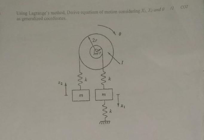 Solved Using Lagrange's mathod. Derive cquations of motion | Chegg.com