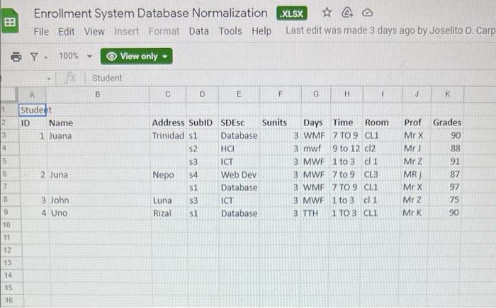 Solved E Enrollment System Database Normalization File Edit | Chegg.com