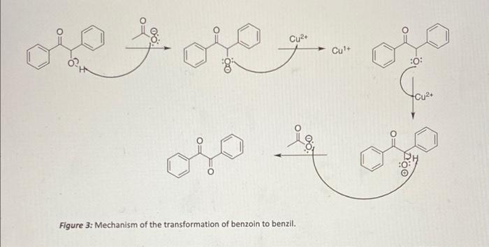 Solved Cu2+ Foro Cult :0: Jorn ogo Figure 3: Mechanism of | Chegg.com