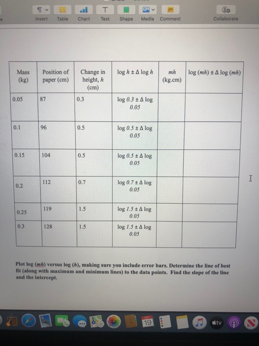 Solved Insert Table Chart Text Shape Media Comment | Chegg.com