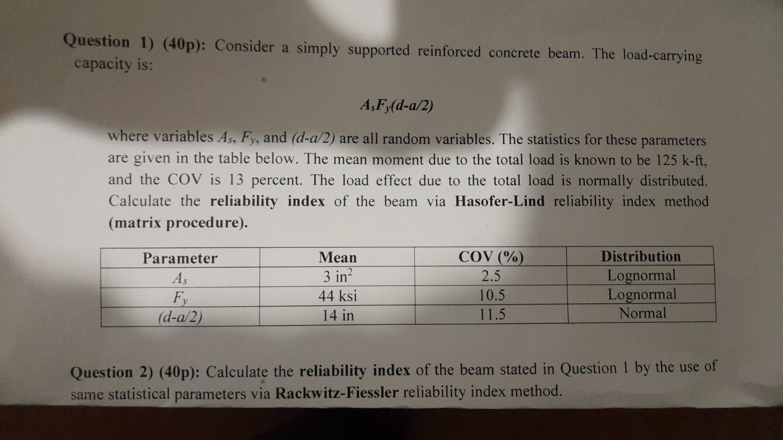 Solved Question 1) (40p): Consider a simply supported | Chegg.com