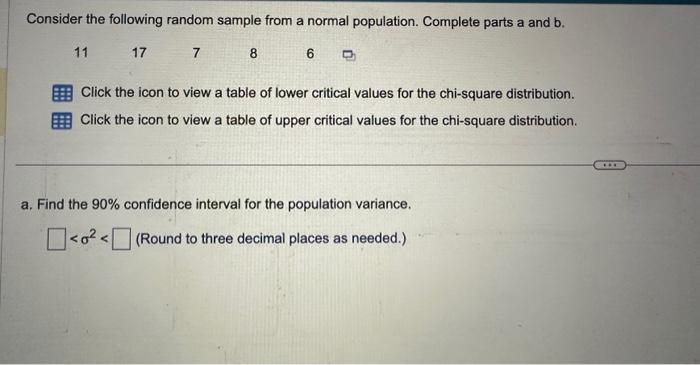 Solved Consider the following random sample from a normal | Chegg.com