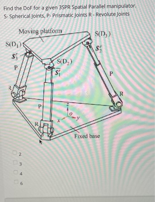 Solved Find the DoF for the given planar 3R serial | Chegg.com