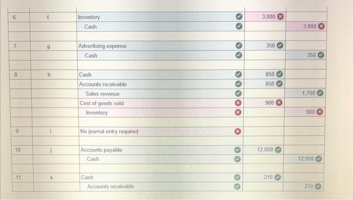Solved Ryan Terlecki organized a new Intemet company. | Chegg.com