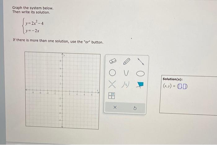 Solved Graph the system below. Then write its solution. | Chegg.com