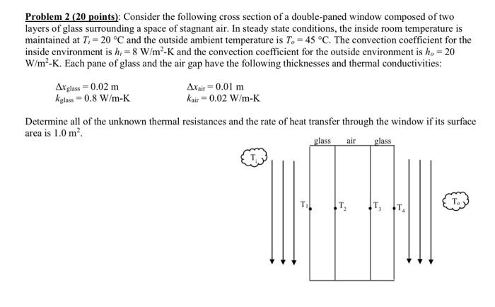 Solved Problem 2 (20 points): Consider the following cross | Chegg.com