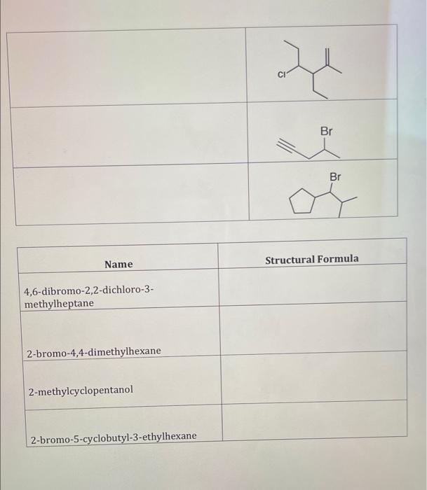 Solved Worksheet-IUPAC nomenclature Organic Nomenclature | Chegg.com