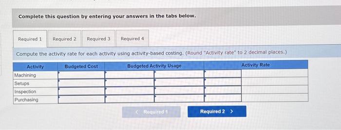 Solved Using activity-based costing, compute the | Chegg.com