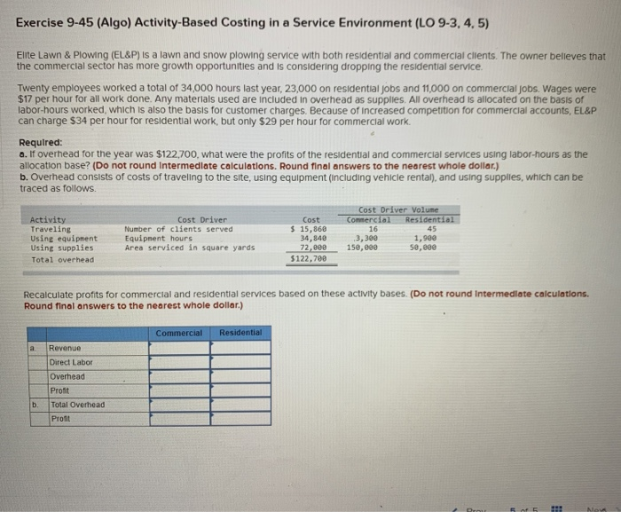 Exercise 9-43 (Algo) Activity-Based versus | Chegg.com