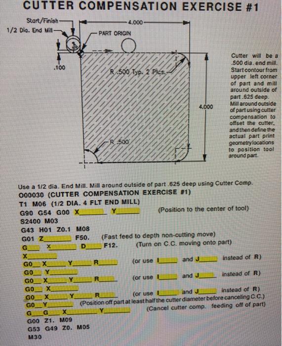 Solved CUTTER COMPENSATION EXERCISE #1 Start/Finish 4.000 | Chegg.com