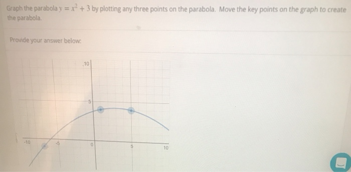 Solved Graph the parabola y x+3 by plotting any three points | Chegg.com