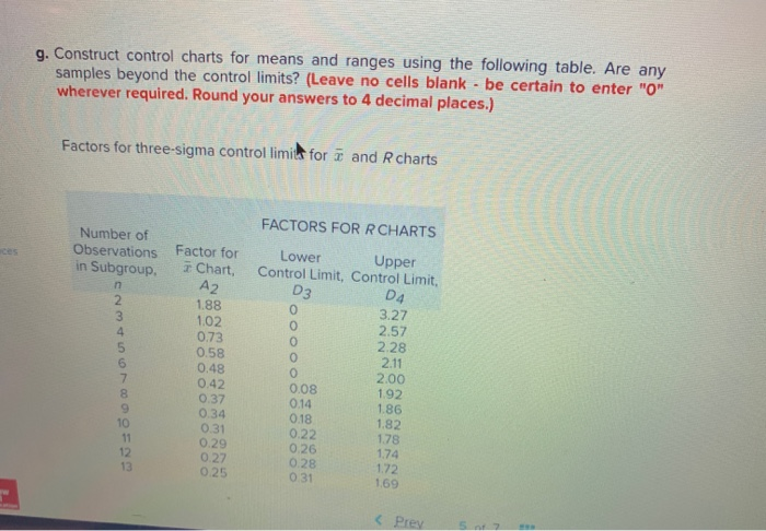 g. Construct control charts for means and ranges | Chegg.com