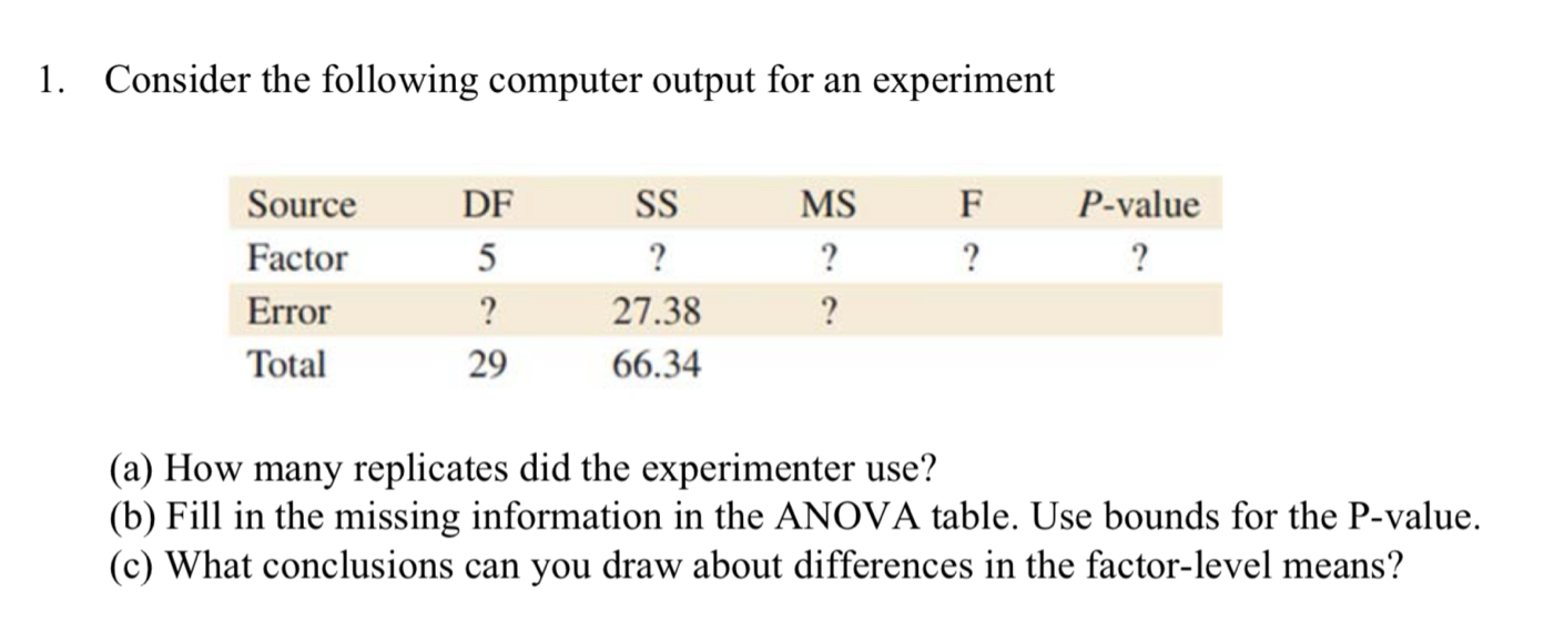 Consider the following computer output for an | Chegg.com Consider the following computer output for an | Chegg.com