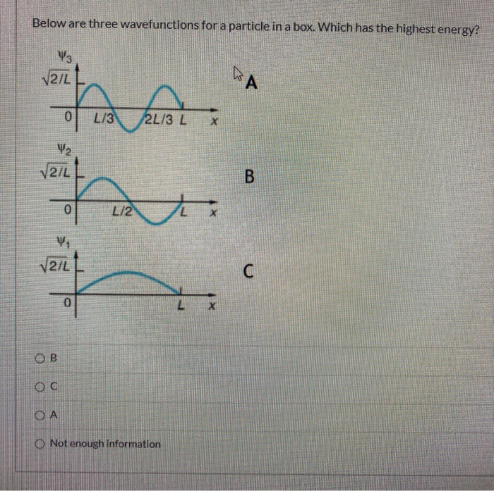 Solved Below are three wavefunctions for a particle in a | Chegg.com