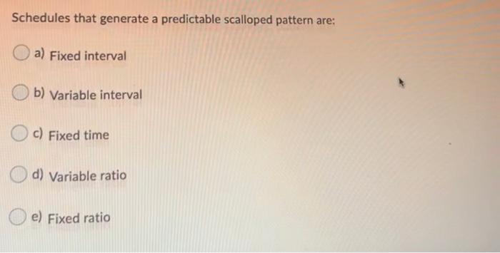 Solved Schedules that generate a predictable scalloped | Chegg.com