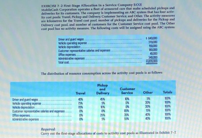 Solved EXERCISE 7-2 First-Stage Allocation in a Service | Chegg.com