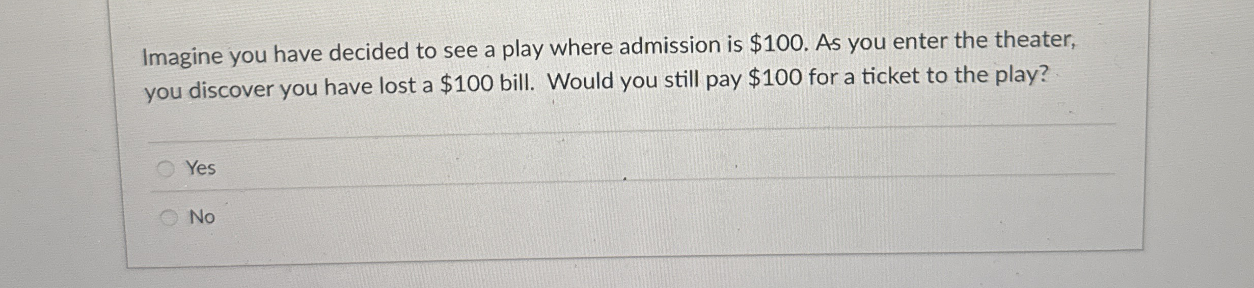 Imagine you have decided to see a play where | Chegg.com