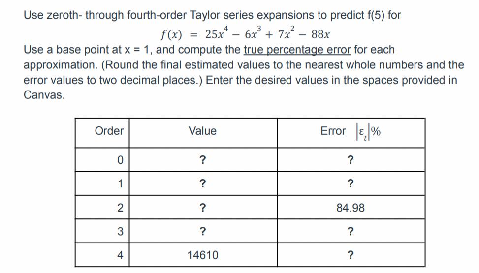 Solved Use zeroth- ﻿through fourth-order Taylor series | Chegg.com