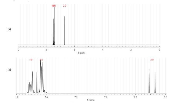 Solved 1H NMR Spectrum Complete the following table using | Chegg.com