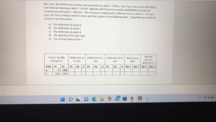 Solved 240 mm B (1) 360 mm 900 mm De (2) Rigid bar 140 mm | Chegg.com