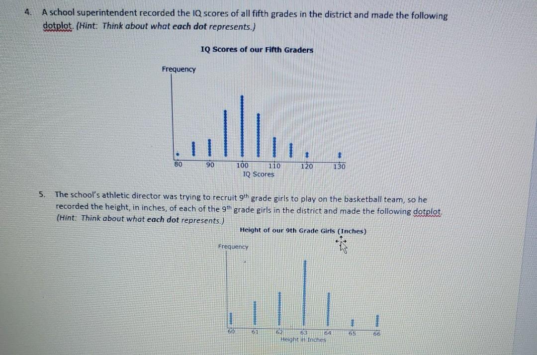 Solved SAMPLING DISTRIBUTIONS VS DISTRIBUTION OF A SAMPLE; | Chegg.com