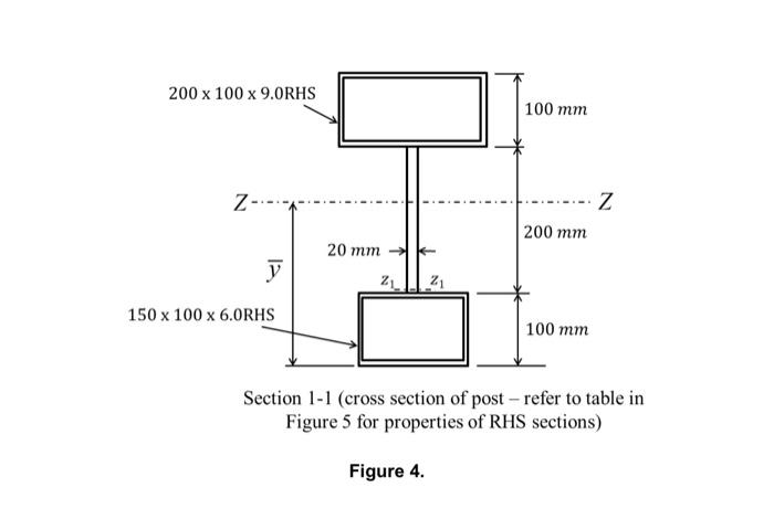 Solved Section 1-1 (cross section of post - refer to table | Chegg.com