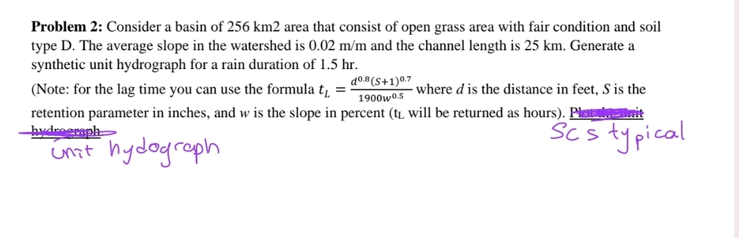 Solved Problem 2: Consider a basin of 256 ﻿km 2 ﻿area that | Chegg.com