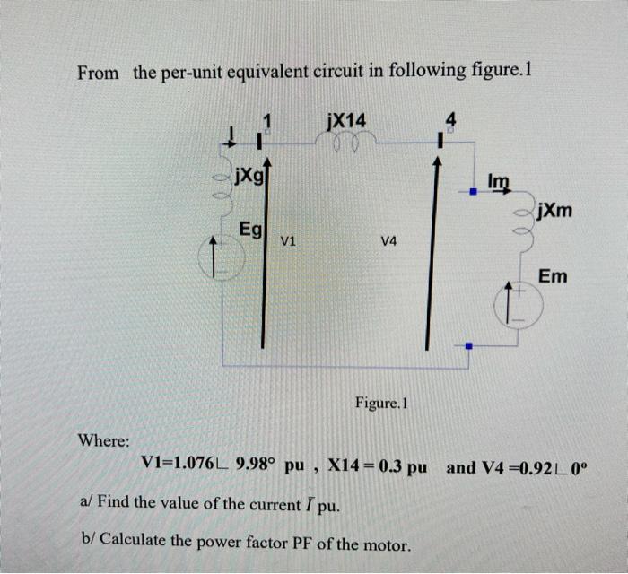 Solved From the per-unit equivalent circuit in following | Chegg.com