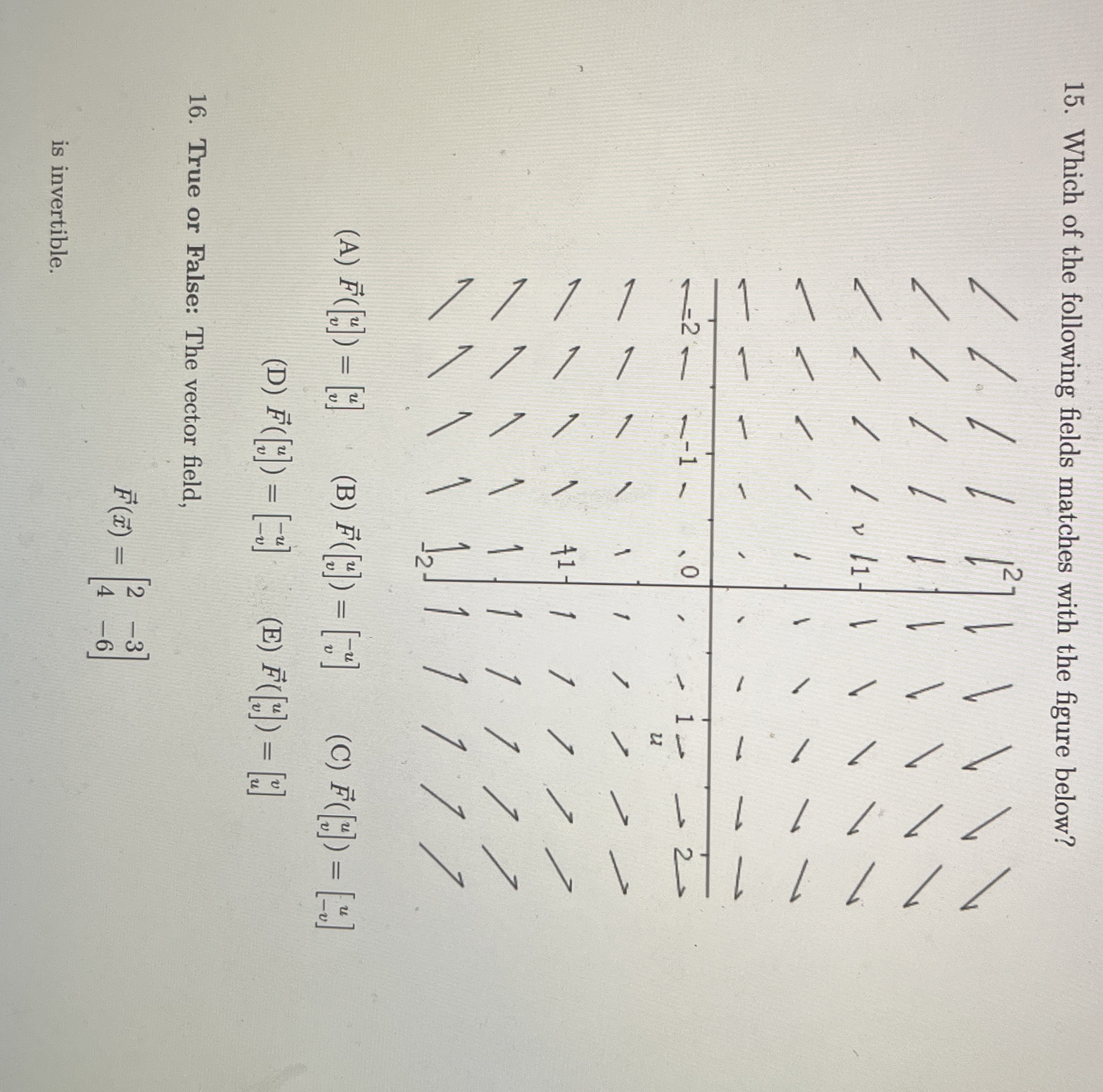 Solved Which of the following fields matches with the figure | Chegg.com
