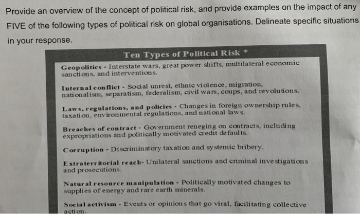 Solved Provide an overview of the concept of political risk, | Chegg.com