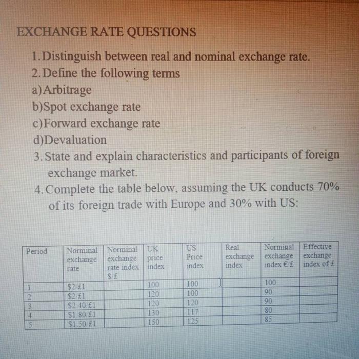 Solved EXCHANGE RATE QUESTIONS 1. Distinguish between real | Chegg.com