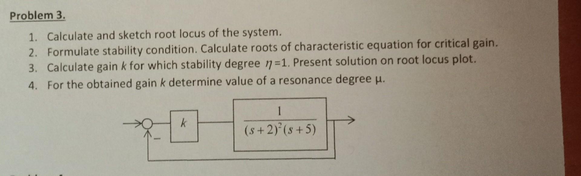 Solved problem 3. 1. Calculate and sketch root locus of the | Chegg.com