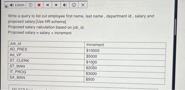 Solved Write a query to list out employee first name, last | Chegg.com