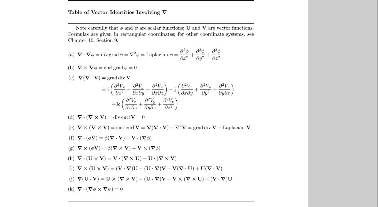 Solved Note carefully that ϕ and ψ are scalar functions; U | Chegg.com