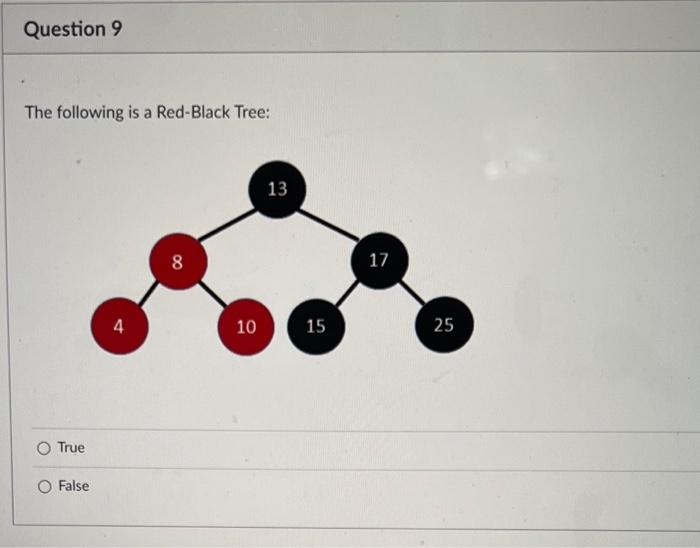 Solved (SELECT ALL THAT APPLY) This tree is... Full Balanced | Chegg.com