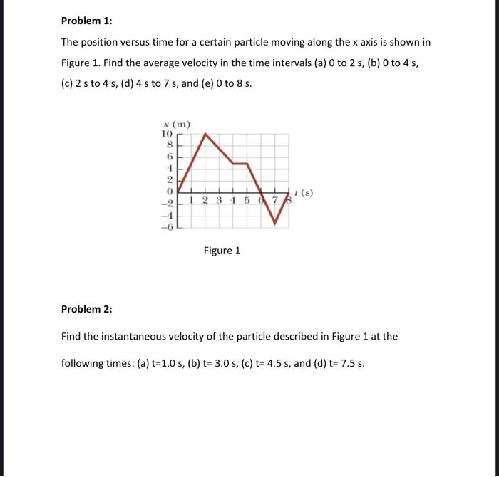 Solved Problem 1: The position versus time for a certain | Chegg.com