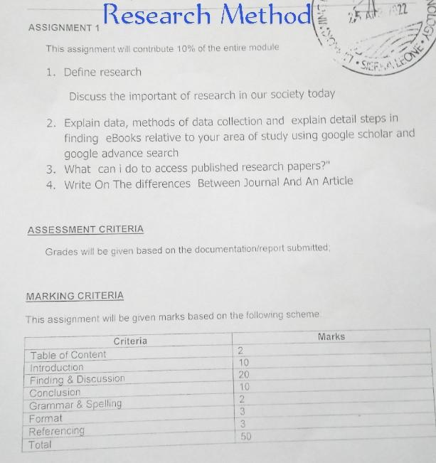 Solved Research Method At 22 ASSIGNMENT 1 This assignment | Chegg.com
