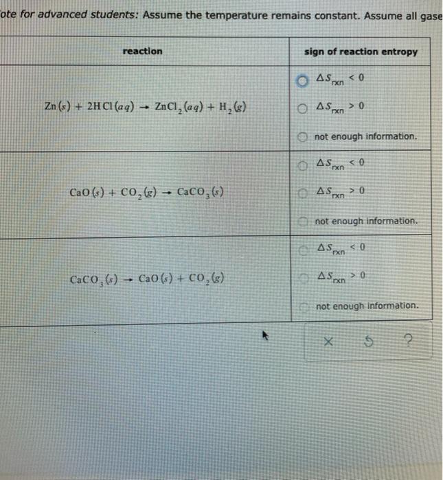 Solved for each chemical reaction listed in the first column | Chegg.com