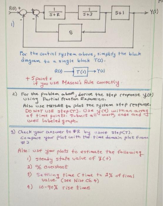 Solved For the control system above, simplify the block | Chegg.com