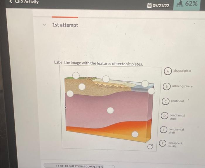 Label the image with the features of tectonic plates. | Chegg.com