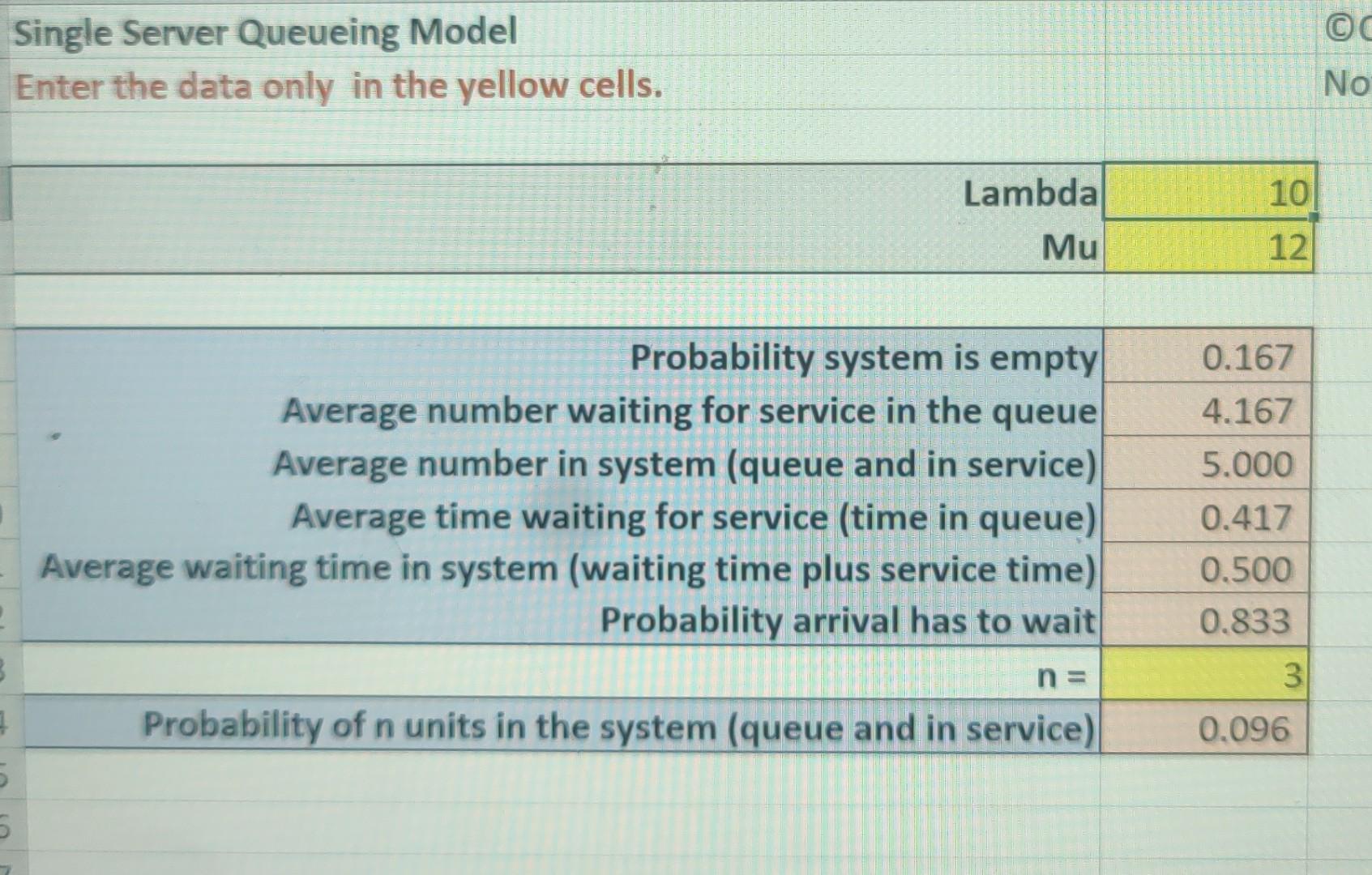 Solved Hint(s) Check My Work Spreadsheet Assume trucks | Chegg.com