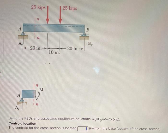 Solved 25 kips 25 kips А B in A Ву 20 in. + 20 in. 10 in. M | Chegg.com