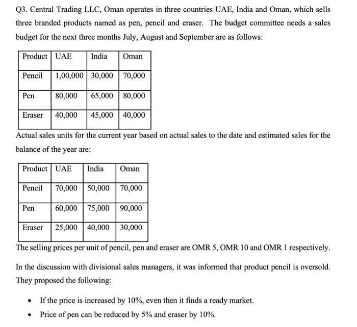 Q3. Central Trading LLC, Oman operates in three | Chegg.com
