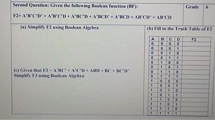 Solved Second Question Given The Following Boolean Function 2858