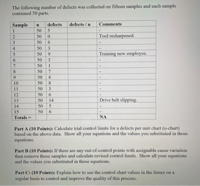 Solved The following number of defects was collected on | Chegg.com