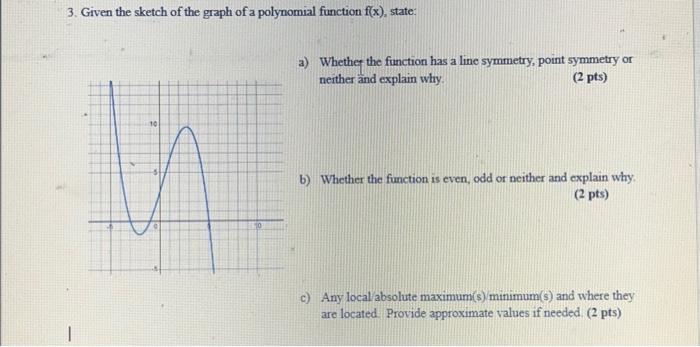 Solved 3. Given the sketch of the graph of a polynomial | Chegg.com