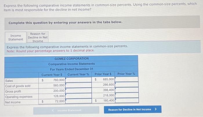 Solved Express the following comparative income statements | Chegg.com