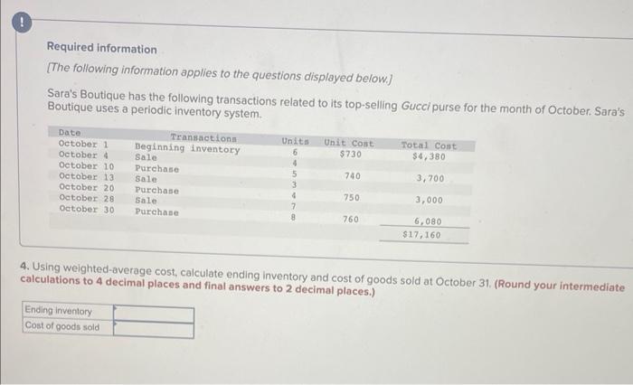 Solved Sara's Boutique has the following transactions | Chegg.com