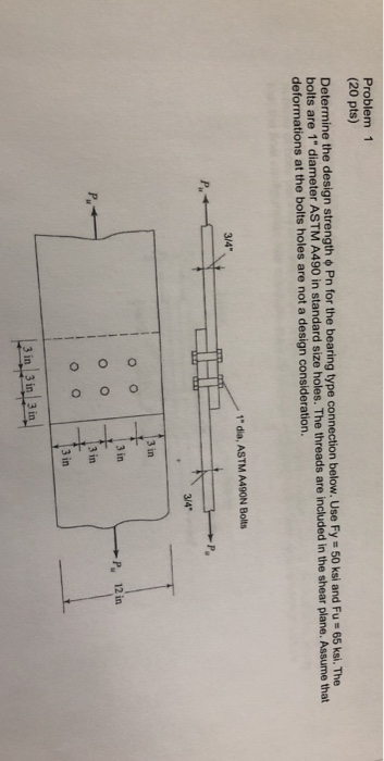 Solved Problem 1 (20 pts) Determine the design strength Pn | Chegg.com